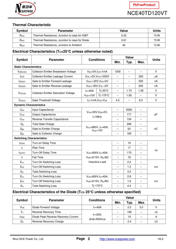 NCE40TD120VT datasheet page 2
