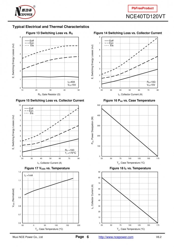 NCE40TD120VT datasheet page 6