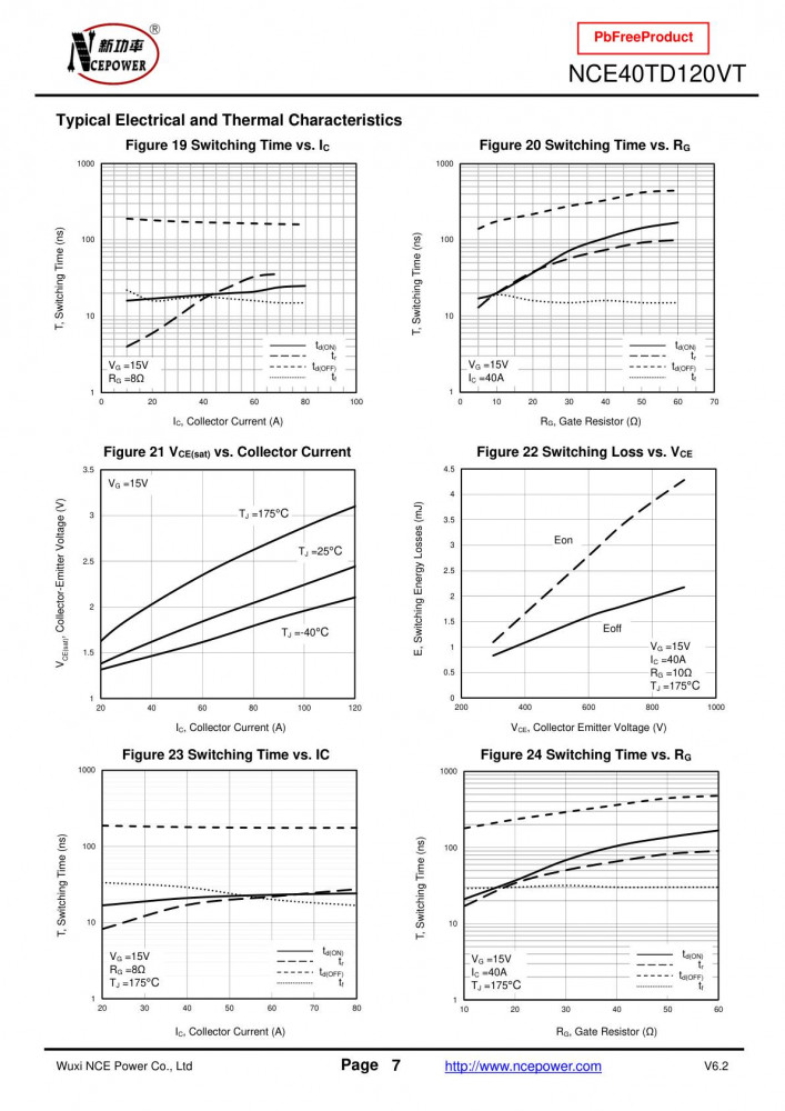 NCE40TD120VT datasheet page 7