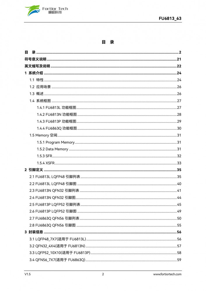 FU6863Q datasheet page 2
