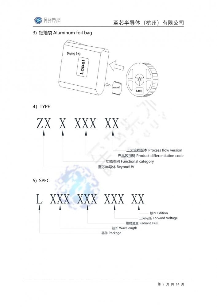 ZXS35F datasheet page 10