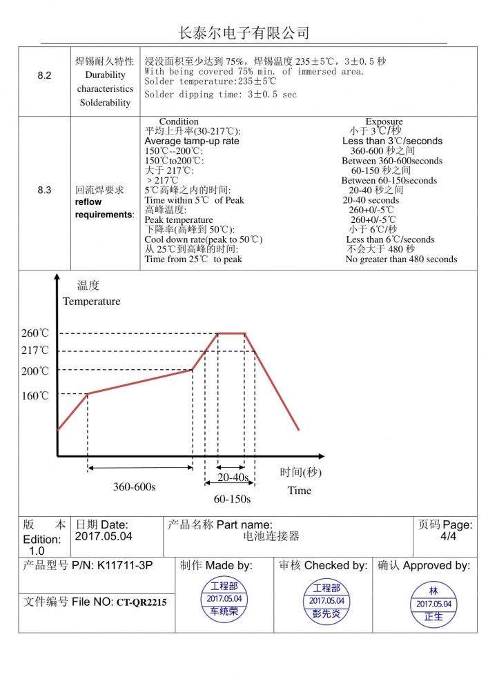 K11711-3P technical document page 4