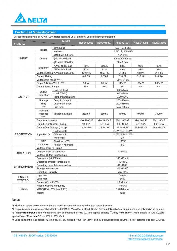 H80SV48002PRFS datasheet page 2