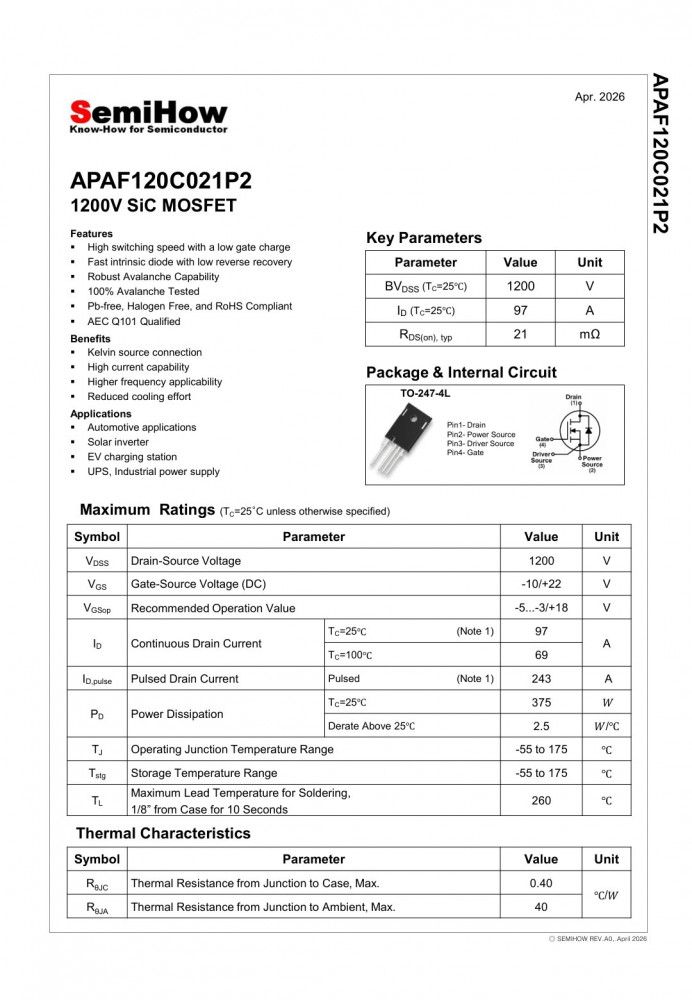 APAF120C021P2 datasheet page 1