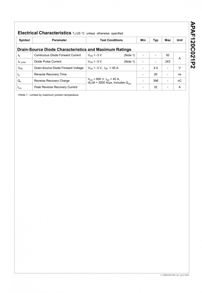 APAF120C021P2 datasheet page 3