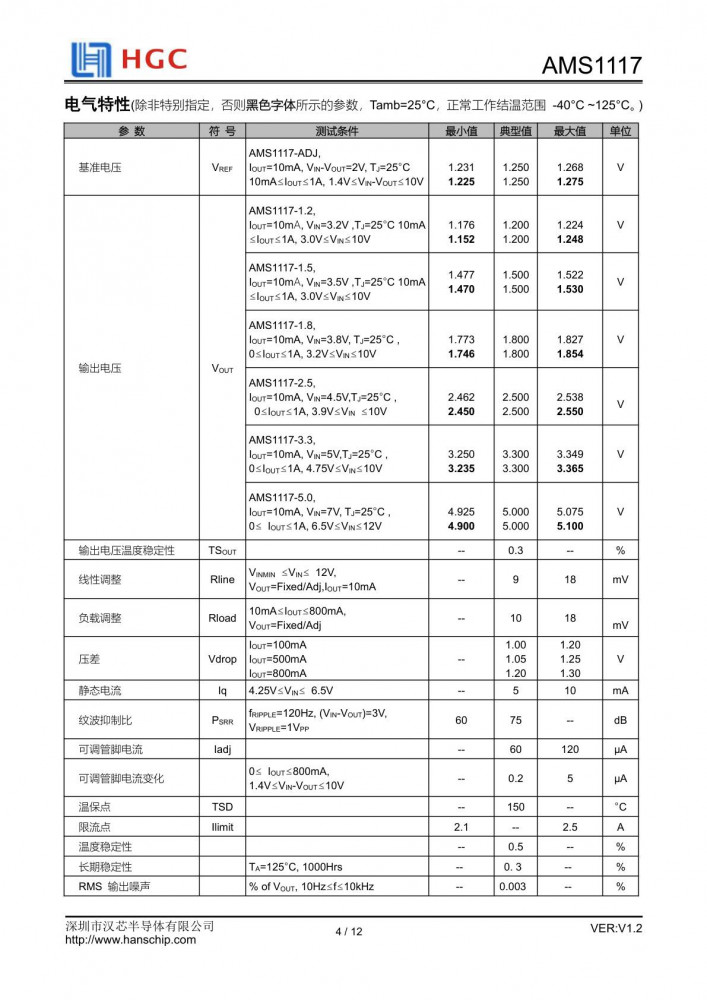 AMS1117-1.8RG datasheet page 4