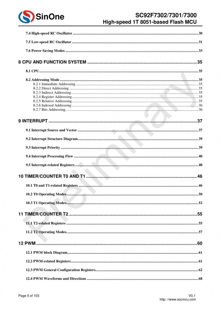 SC92F7302 datasheet preview page 5