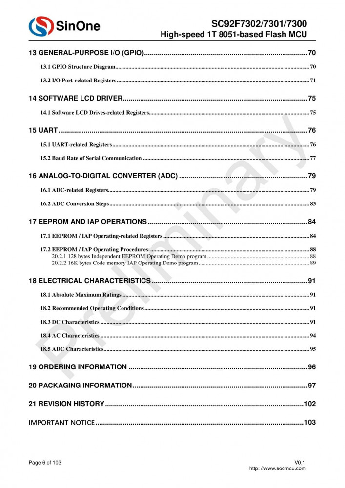 SC92F7302 datasheet preview page 6