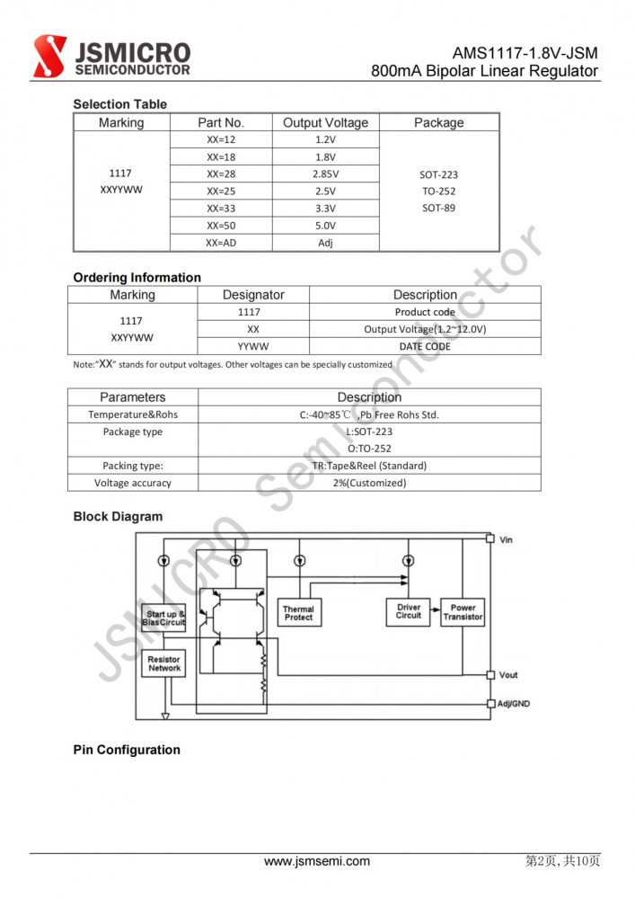 AMS1117-1.8V-JSM datasheet page 2