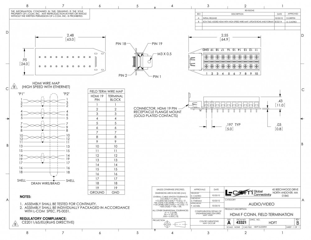 L-com HDFT technical document preview