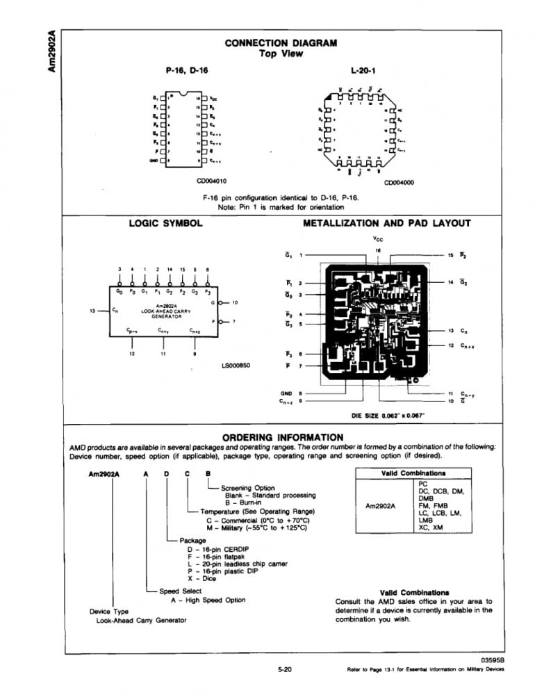 AM2902APC datasheet page 2