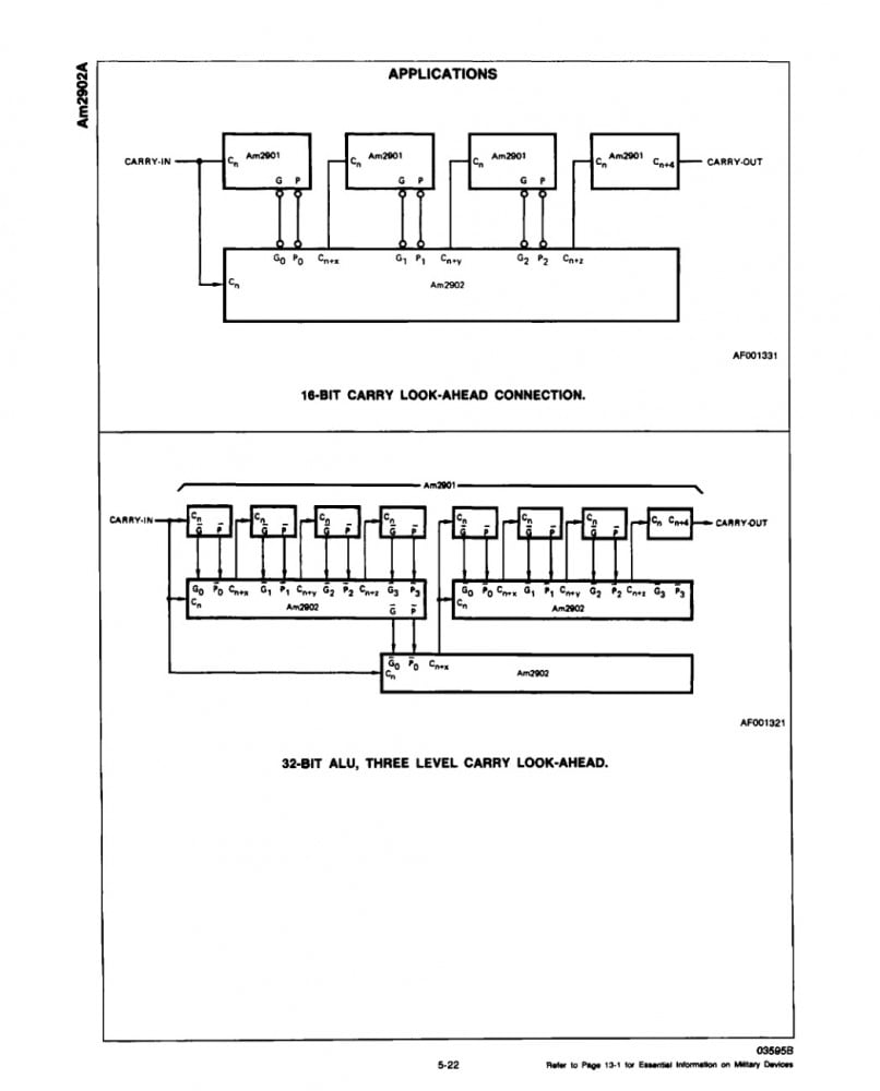 AM2902APC datasheet page 4