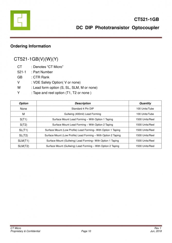 CT521GB datasheet page 10
