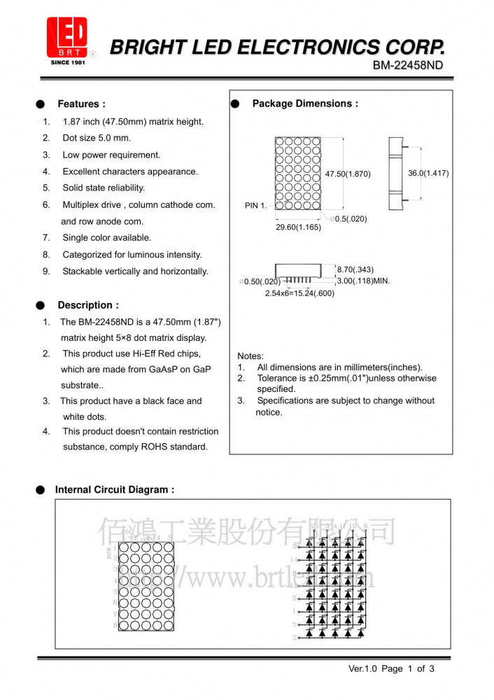 BM-22458ND datasheet page 1