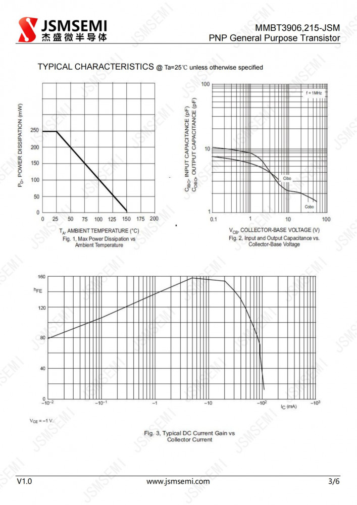 MMBT3906,215-JSM datasheet page 3