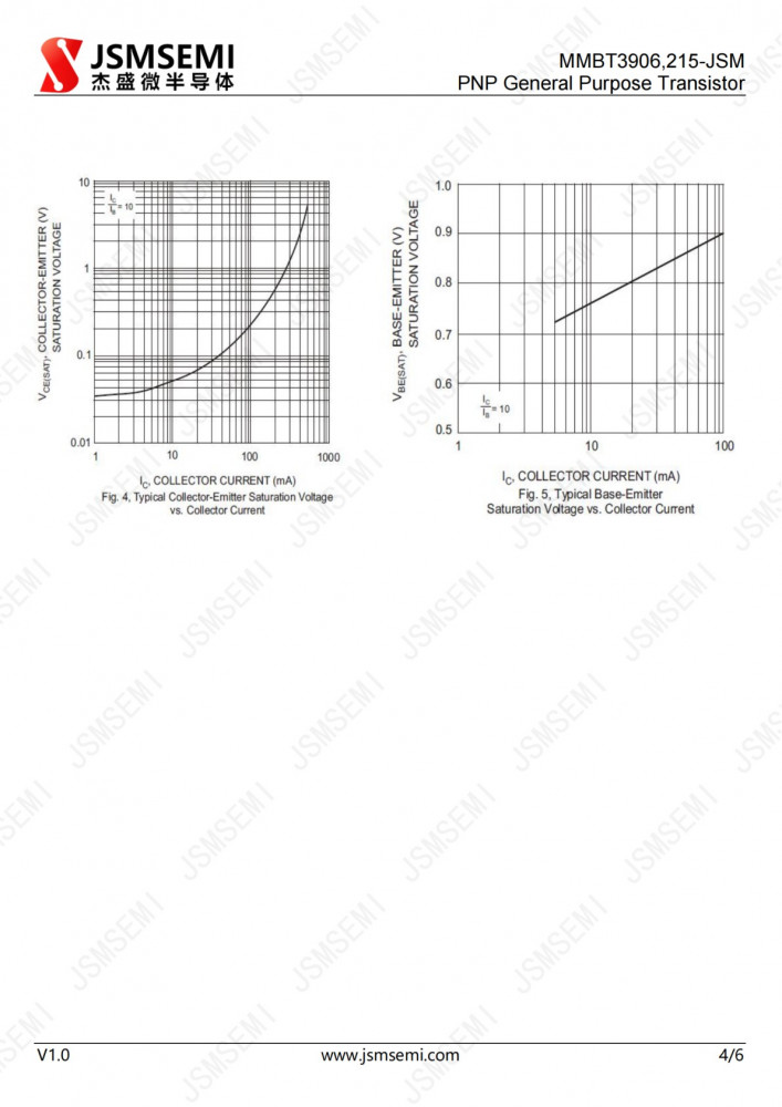 MMBT3906,215-JSM datasheet page 4