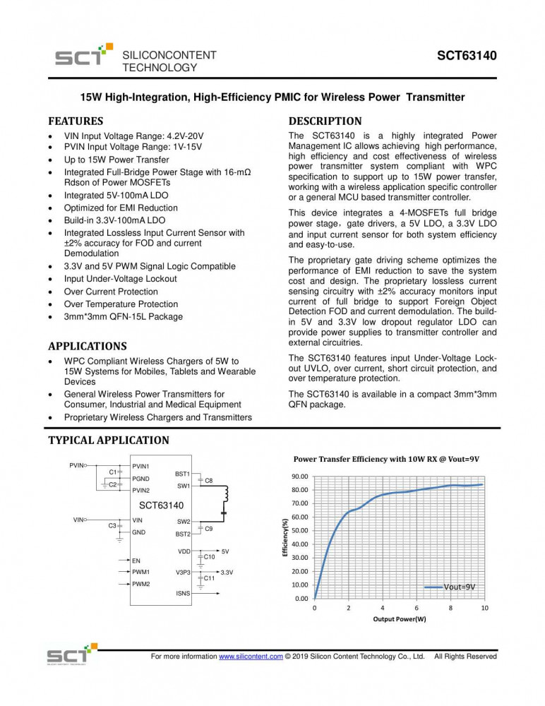 SCT63140FMAR datasheet page 1