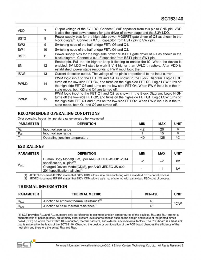 SCT63140FMAR datasheet page 3