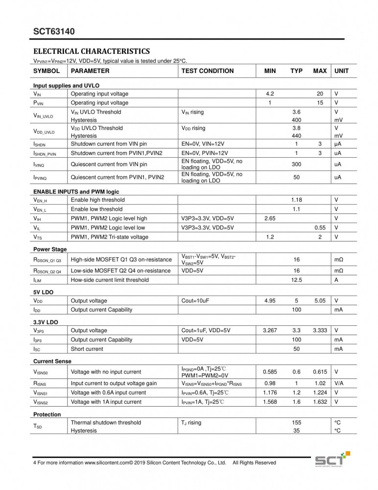 SCT63140FMAR datasheet page 4