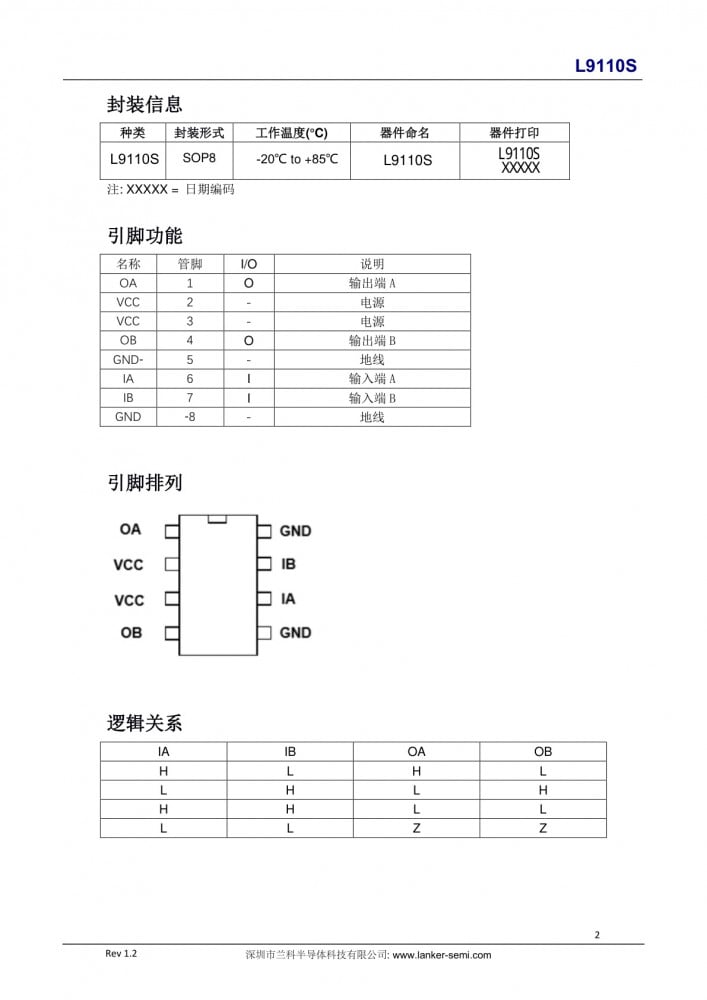 L9110S datasheet page 2