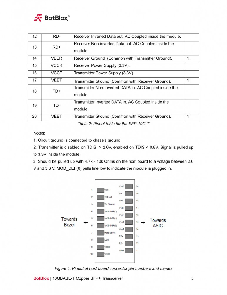 SFP-10G-T datasheet page 5