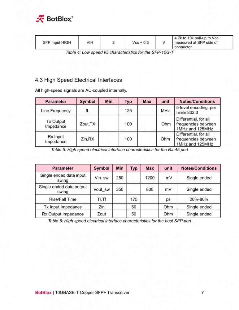 SFP-10G-T datasheet page 7