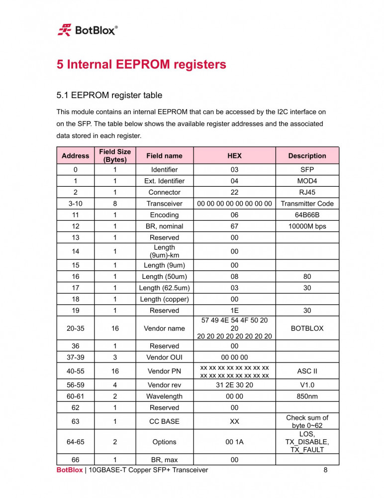 SFP-10G-T datasheet page 8