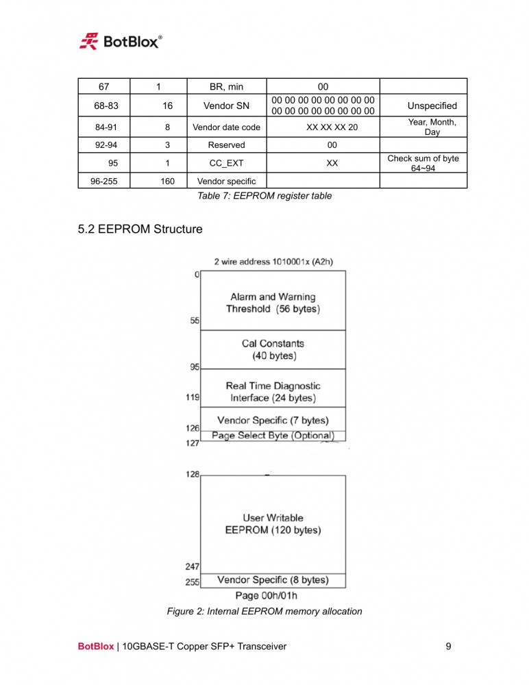 SFP-10G-T datasheet page 9