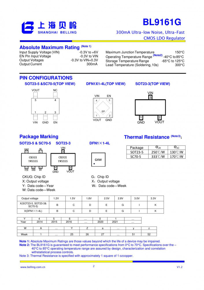 BL9161G datasheet page 2