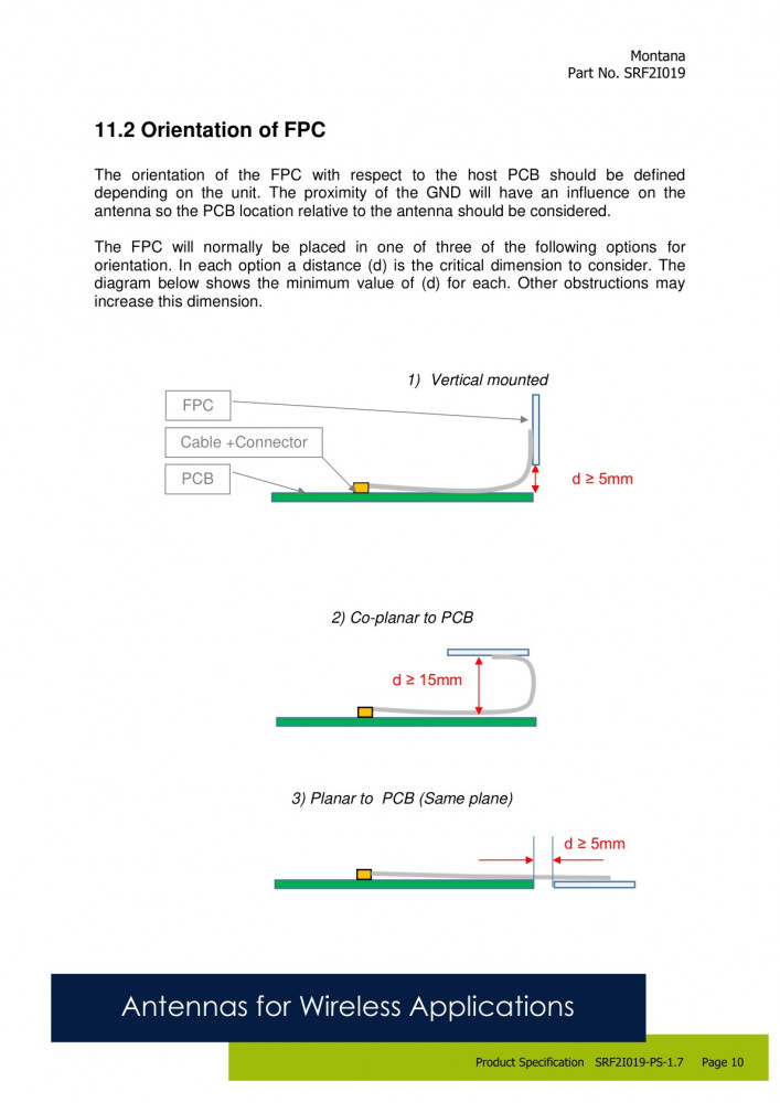 SRF2I019-200 datasheet page 10