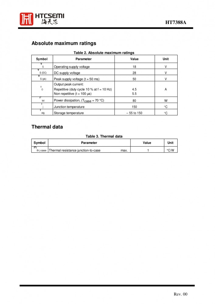 HT7388AHZ datasheet page 3