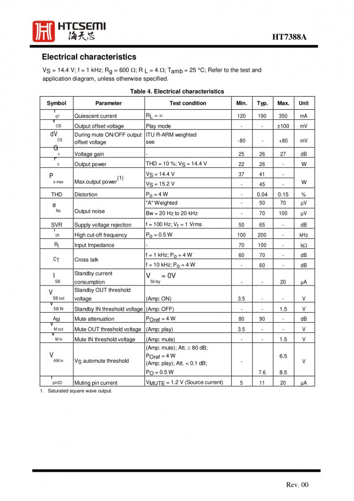 HT7388AHZ datasheet page 4