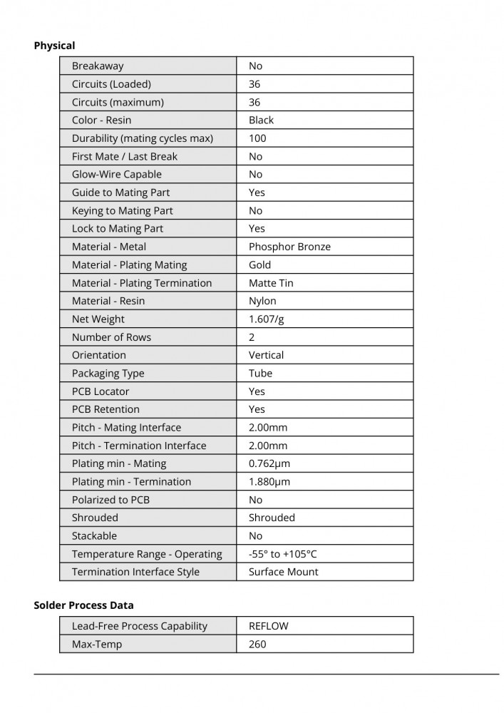 878323621 technical document page 3