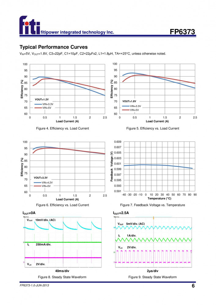 FP6373 datasheet page 6