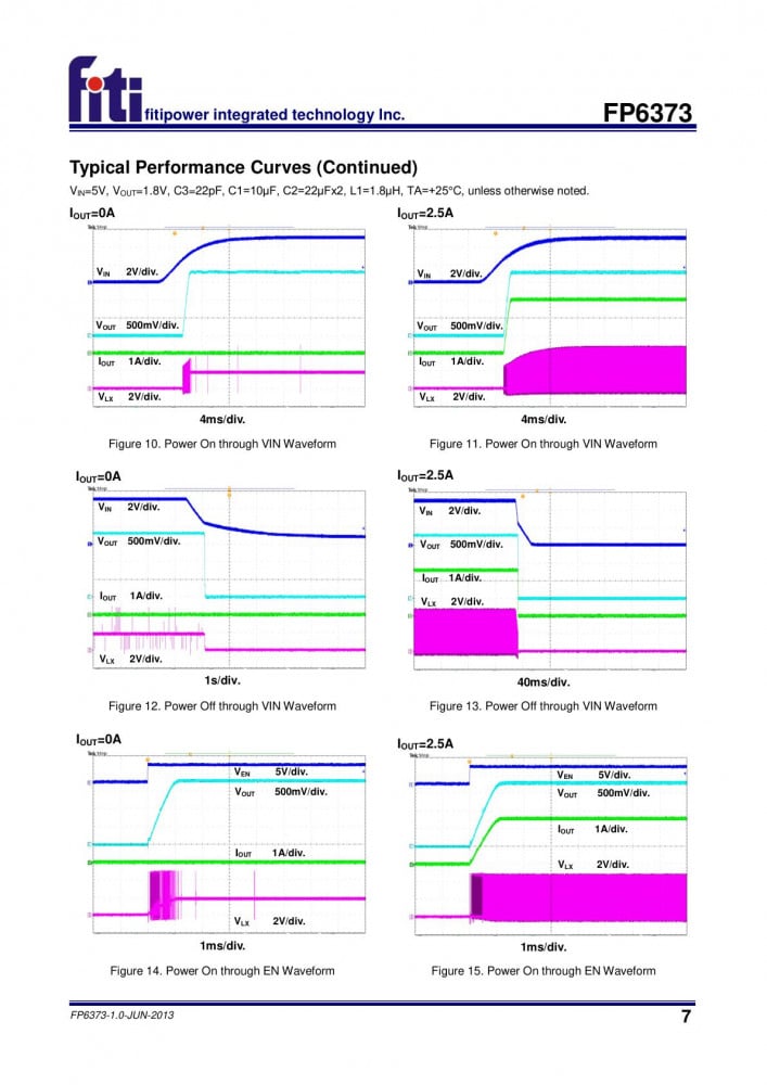 FP6373 datasheet page 7