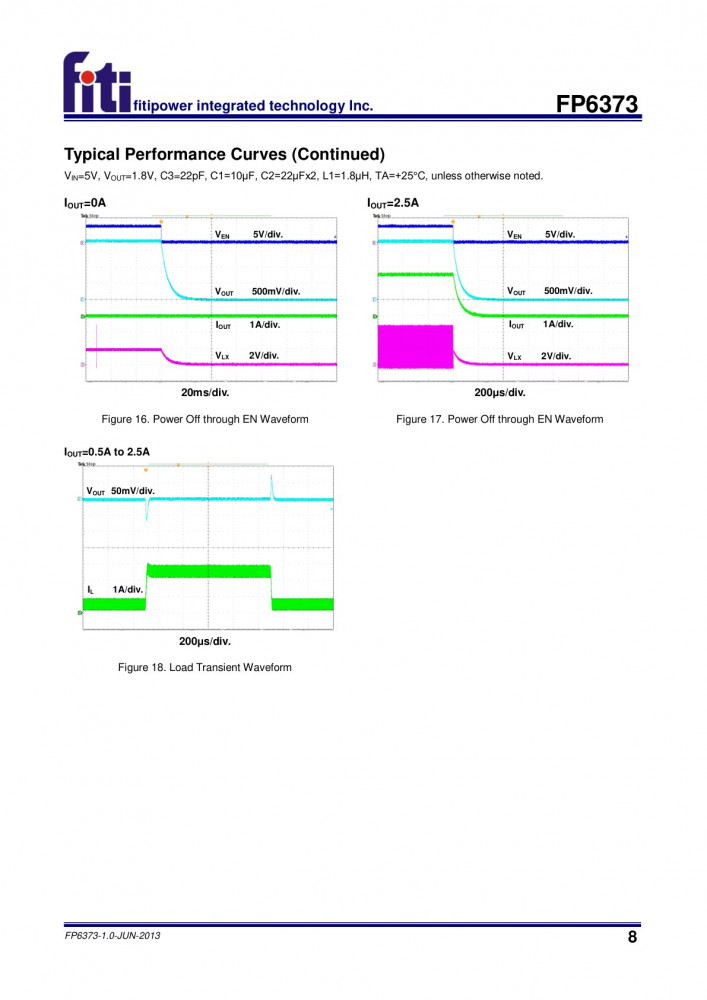 FP6373 datasheet page 8