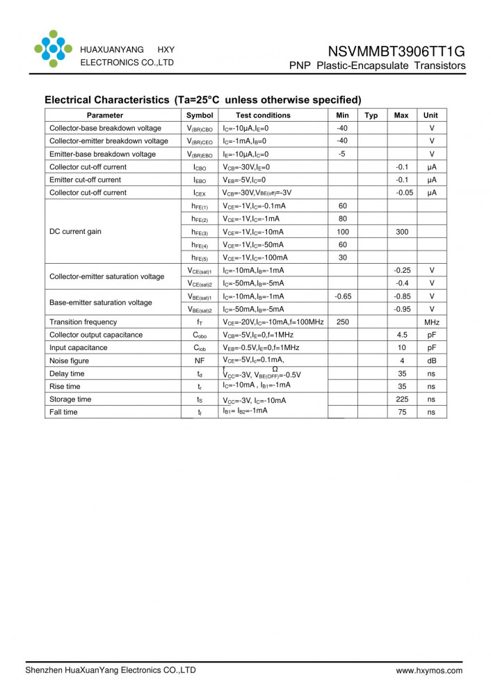 NSVMMBT3906TT1G-HXY datasheet page 2
