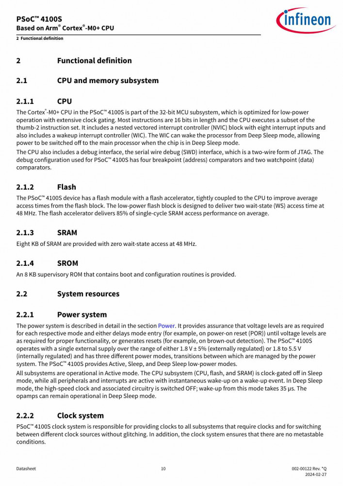 CY8C4125LQI-S423T document page 10