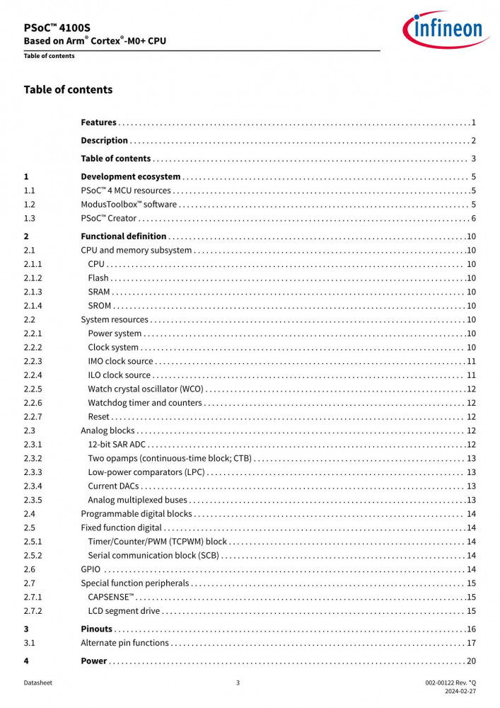 CY8C4125LQI-S423T document page 3