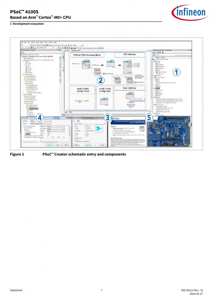 CY8C4125LQI-S423T document page 7