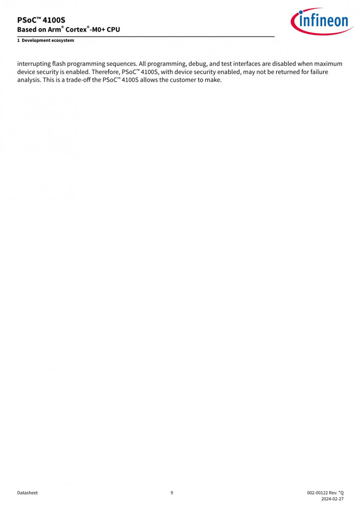 CY8C4125LQI-S423T document page 9