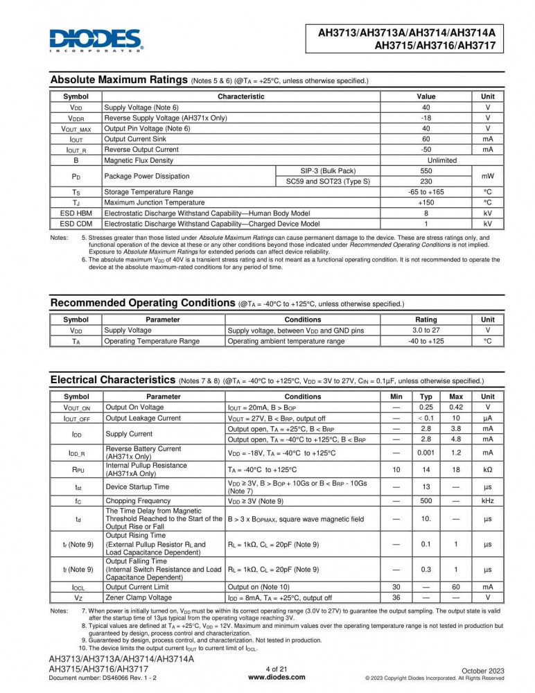 AH3717 datasheet page 4