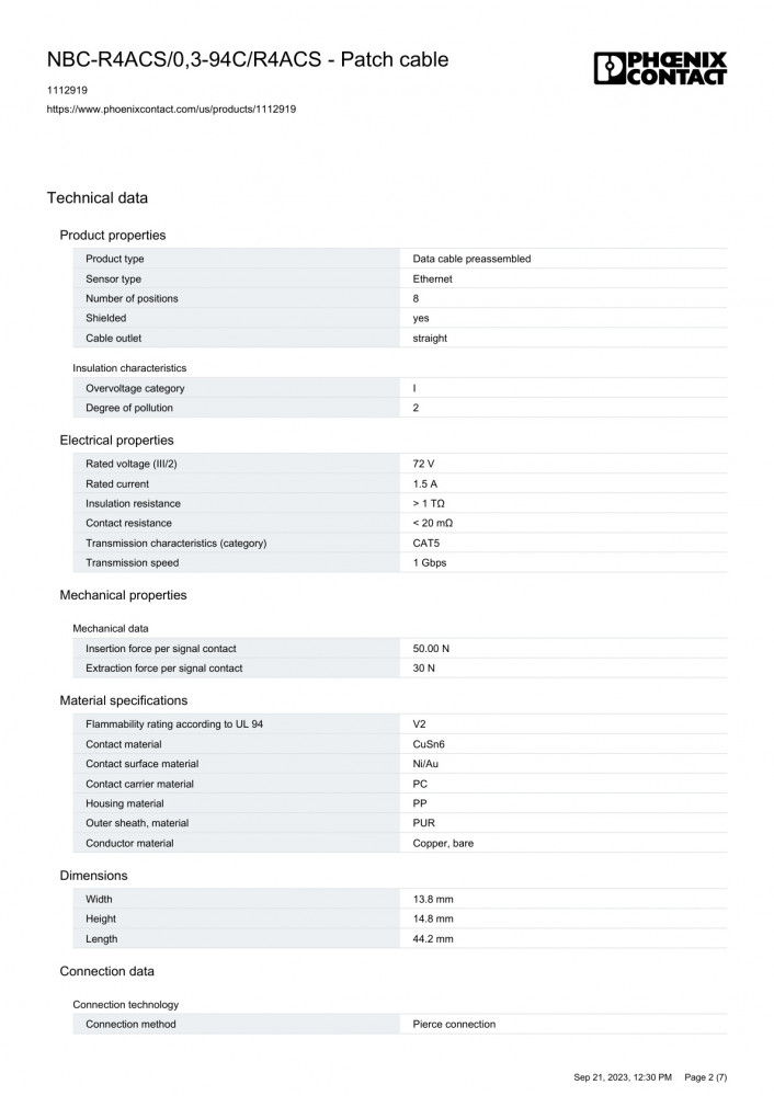 Phoenix Contact 1112919 document page 2