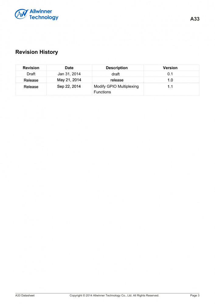 A33 datasheet page 3