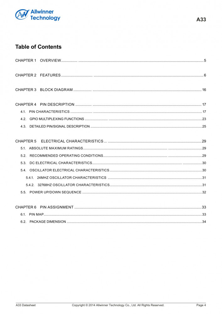 A33 datasheet page 4