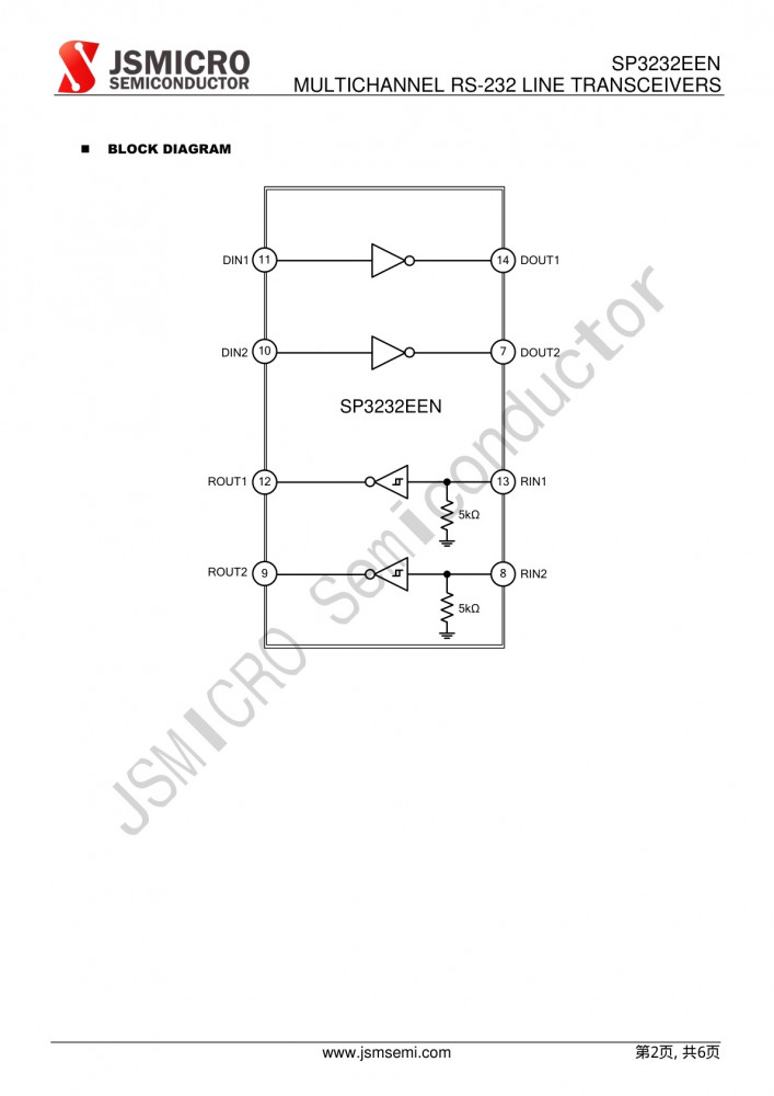 SP3232EEN datasheet page 2