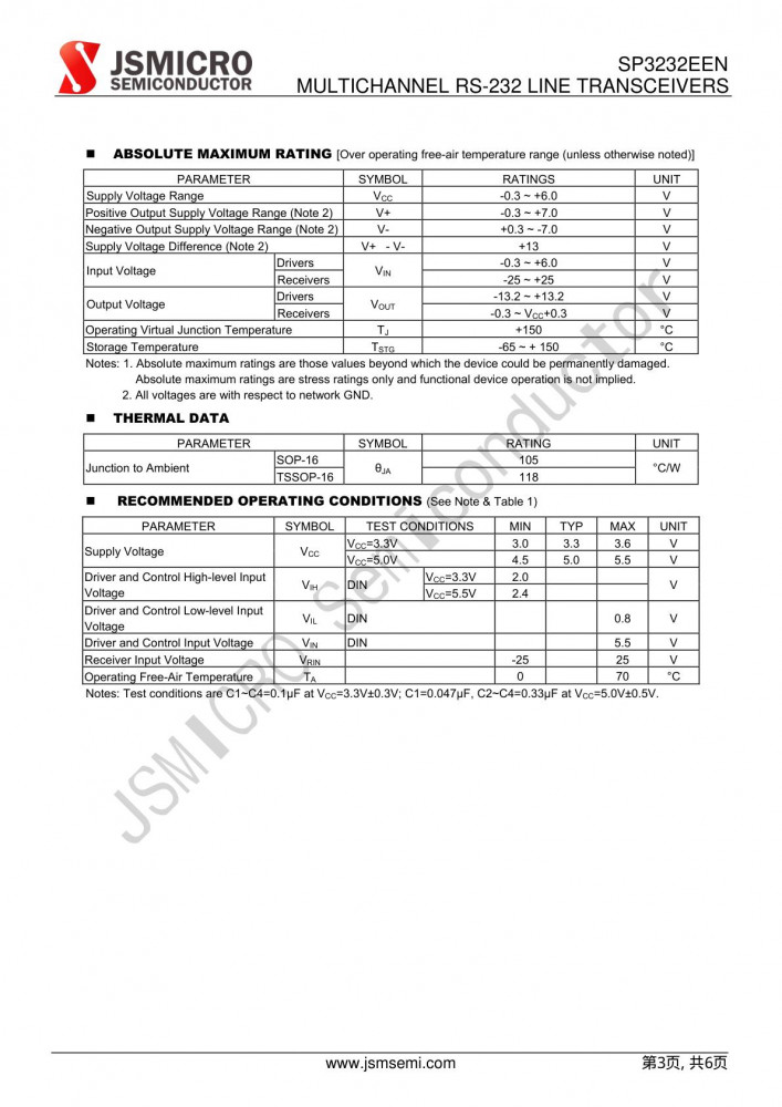 SP3232EEN datasheet page 3