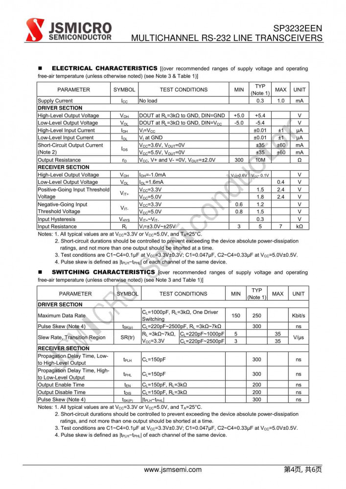 SP3232EEN datasheet page 4
