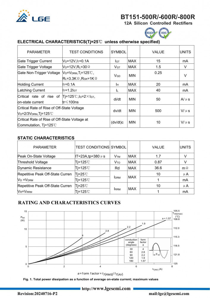 BT151-500R-LGE datasheet page 2