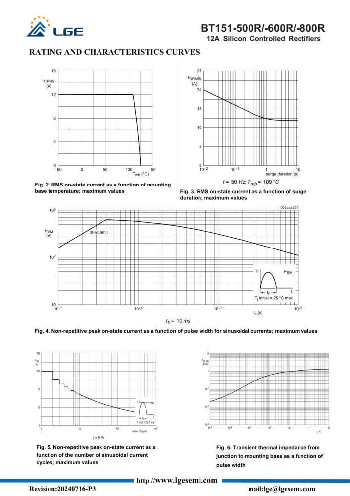 BT151-500R-LGE datasheet page 3